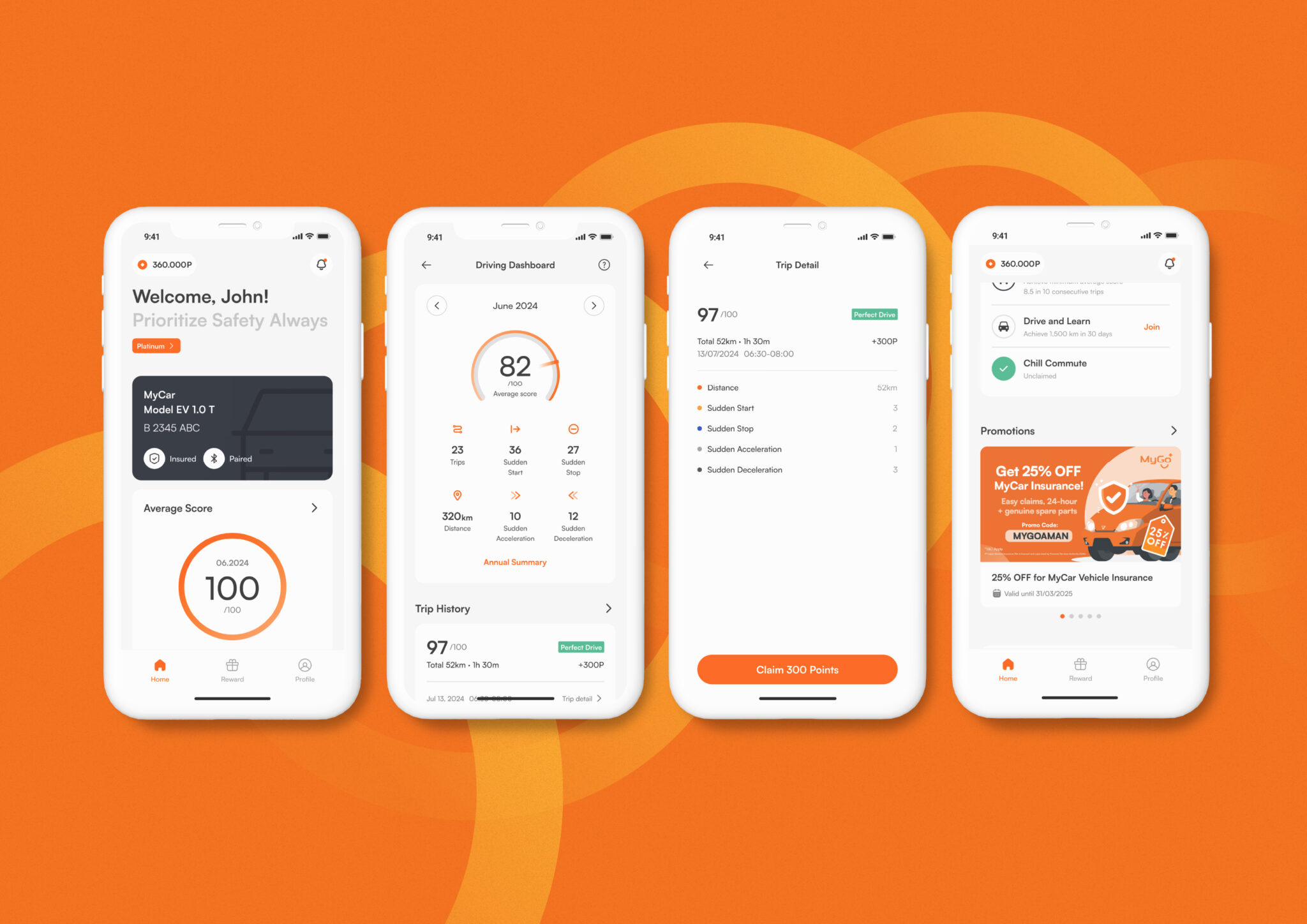 PT Lippo General Insurance Tbk (LGI) Meluncurkan MyGo+: Aplikasi ...
